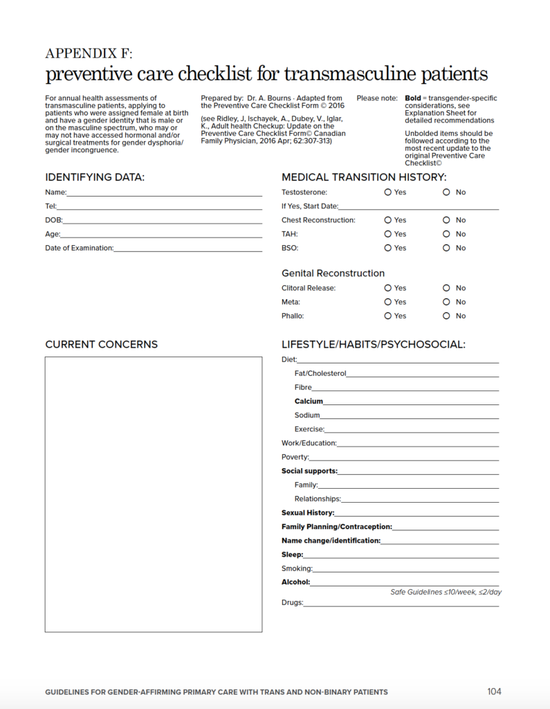 Preventive Care Checklist for Transmasculine Patients | Rainbow Health ...
