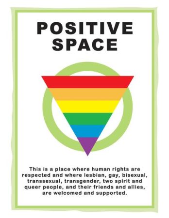 Positive Space (Poster) | Rainbow Health Ontario